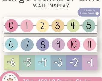 Skip Counting Large Number Line Display | Daisy Gingham Pastels Math ...