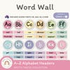 Alphabet Word Wall | SPOTTY PASTELS Classroom Decor | Editable - Etsy ...