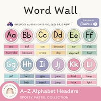 Number Posters | Ocean Rainbow | Classroom Decor - Etsy