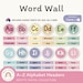 Alphabet Word Wall | SPOTTY PASTELS Classroom Decor | Editable - Etsy