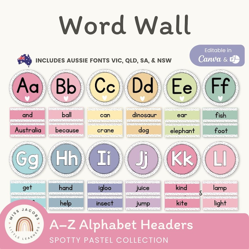 Alphabet Word Wall | SPOTTY PASTELS Classroom Decor | Editable - Etsy