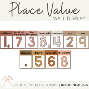 DESERT NEUTRAL Math Posters Bundle Boho Color Palette Neutral Classroom ...