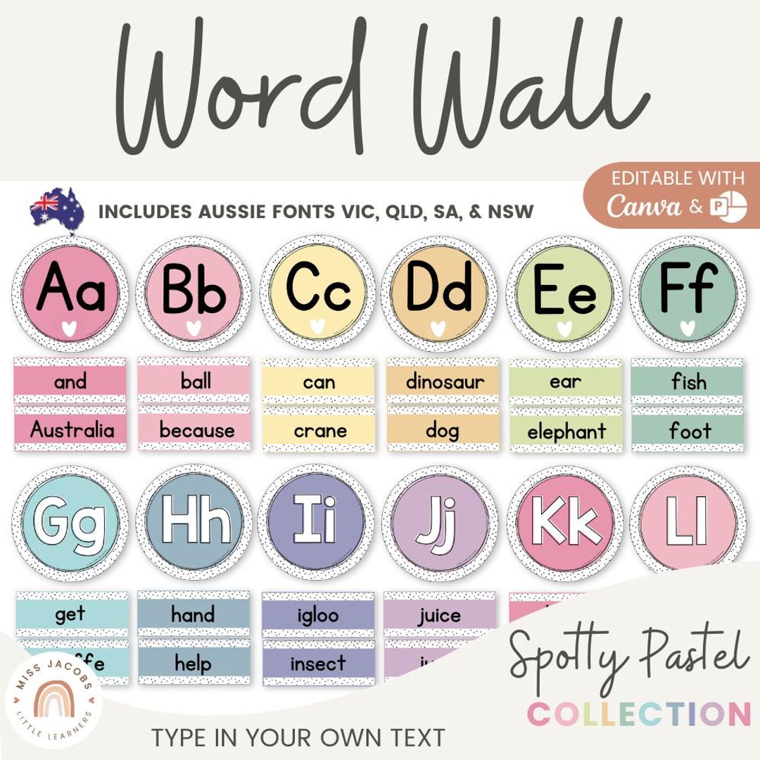 Alphabet Word Wall | SPOTTY PASTELS Classroom Decor | Editable - Etsy