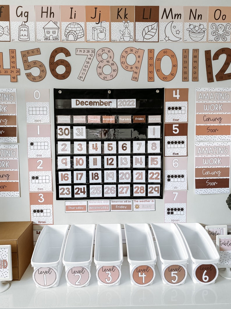 Alphabet Posters SPOTTY NEUTRALS Classroom Decor Editable - Etsy