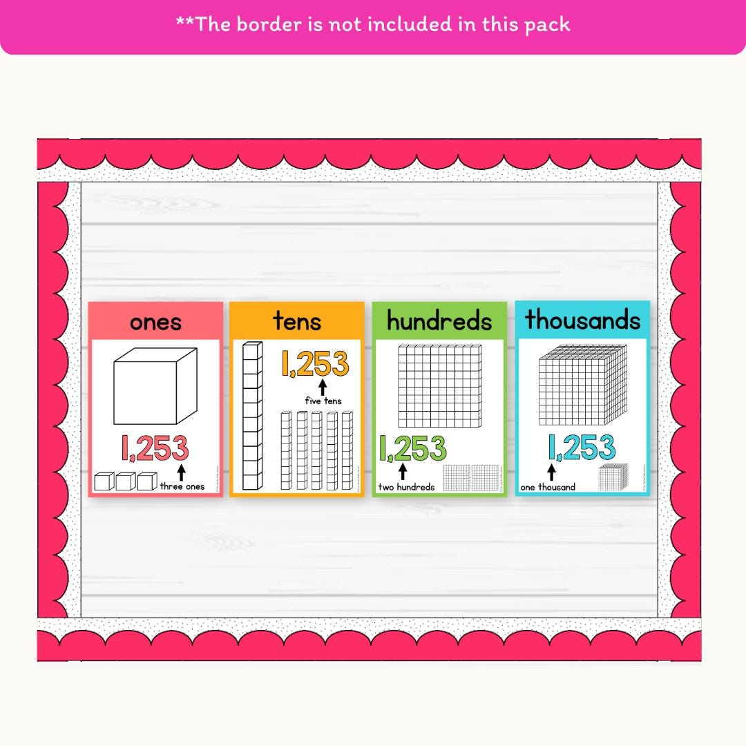 Place Value Posters | RAINBOW BRIGHTS Math Posters - Etsy