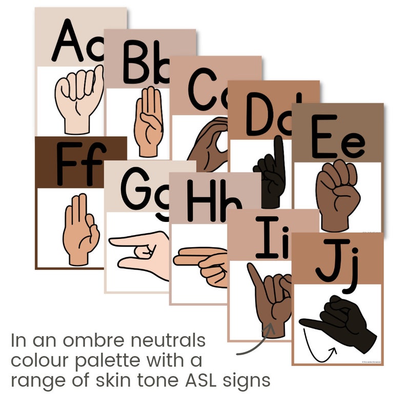 ASL american Sign Language Alphabet Posters NEUTRALS - Etsy