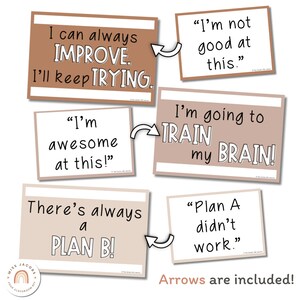 Modern Growth Mindset Display | Ombre Neutrals Classroom Decor ...