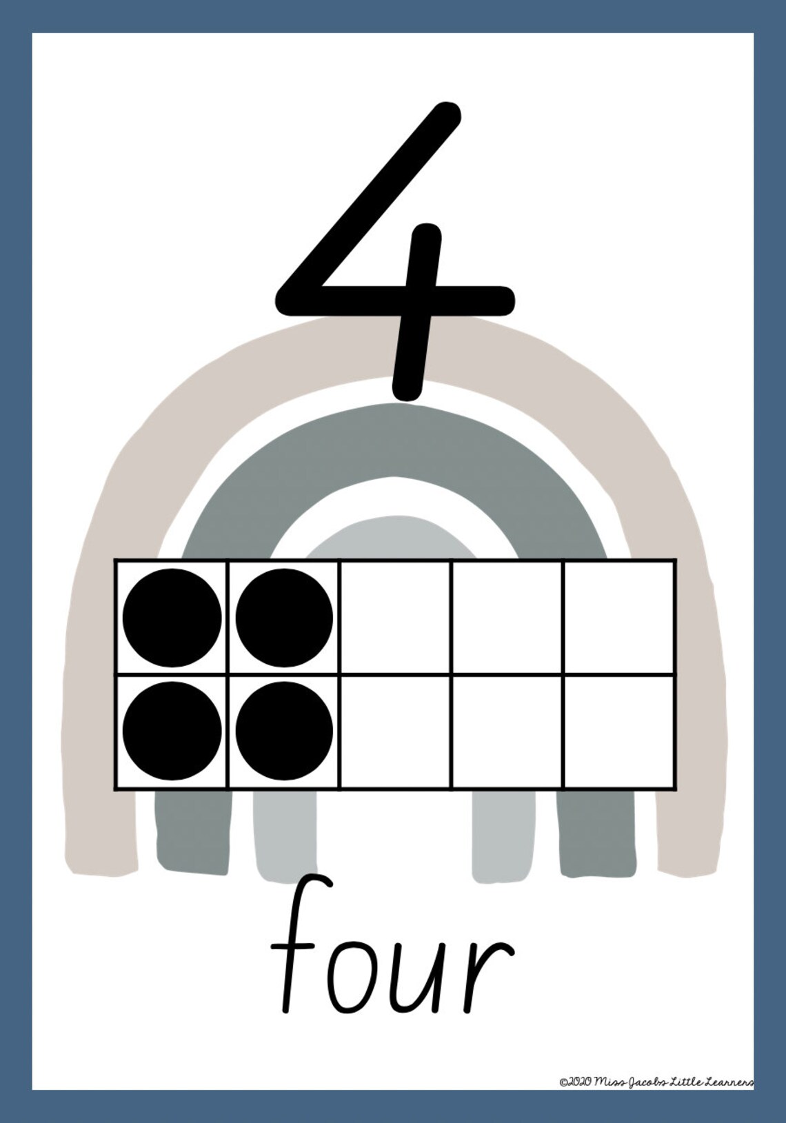 BOHO RAINBOW Number Posters Ten Frames Neutral Rainbow | Etsy