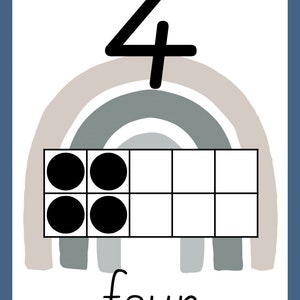 BOHO RAINBOW Number Posters Ten Frames Neutral Rainbow | Etsy