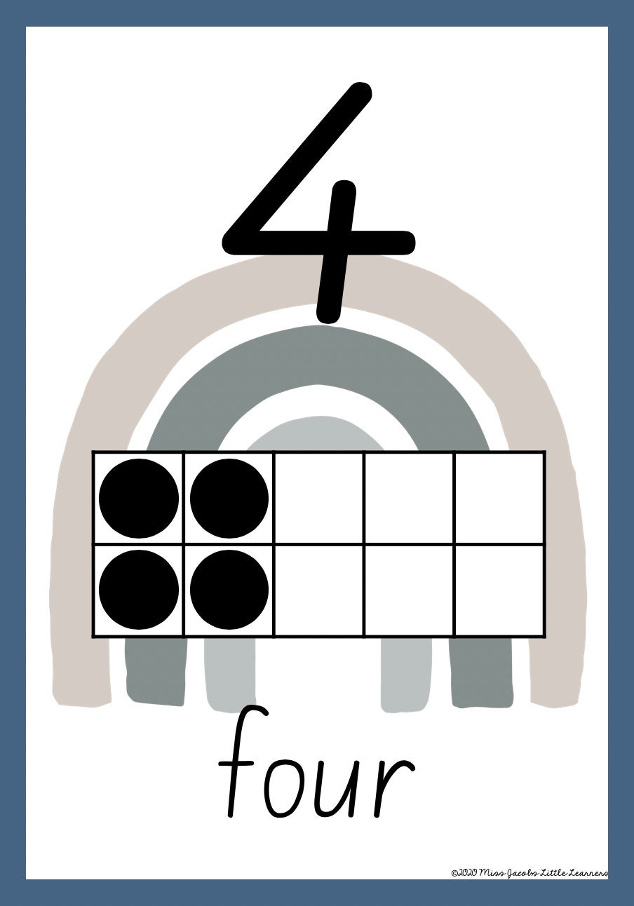 BOHO RAINBOW Number Posters Ten Frames Neutral Rainbow | Etsy