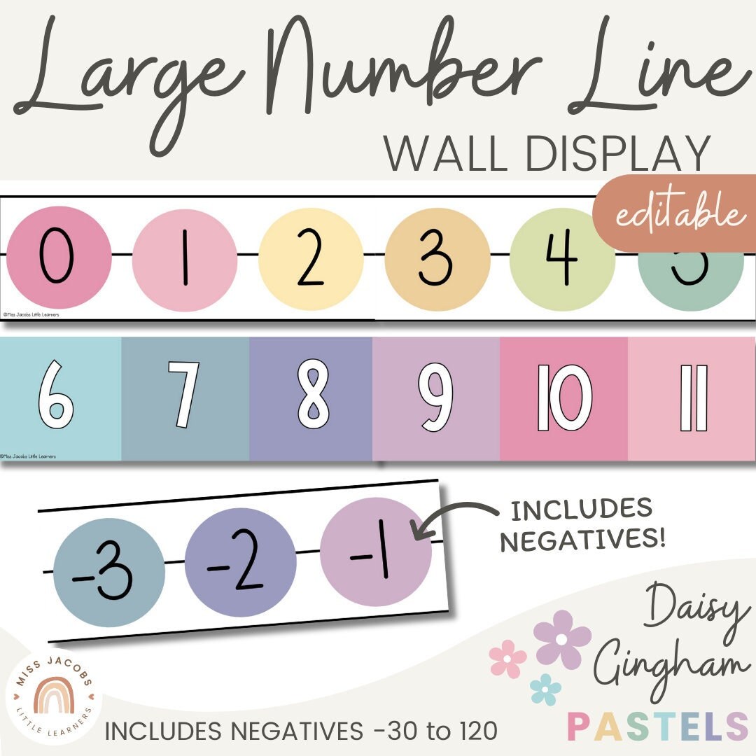 Large Classroom Number Line Display With Negatives | Daisy Gingham ...