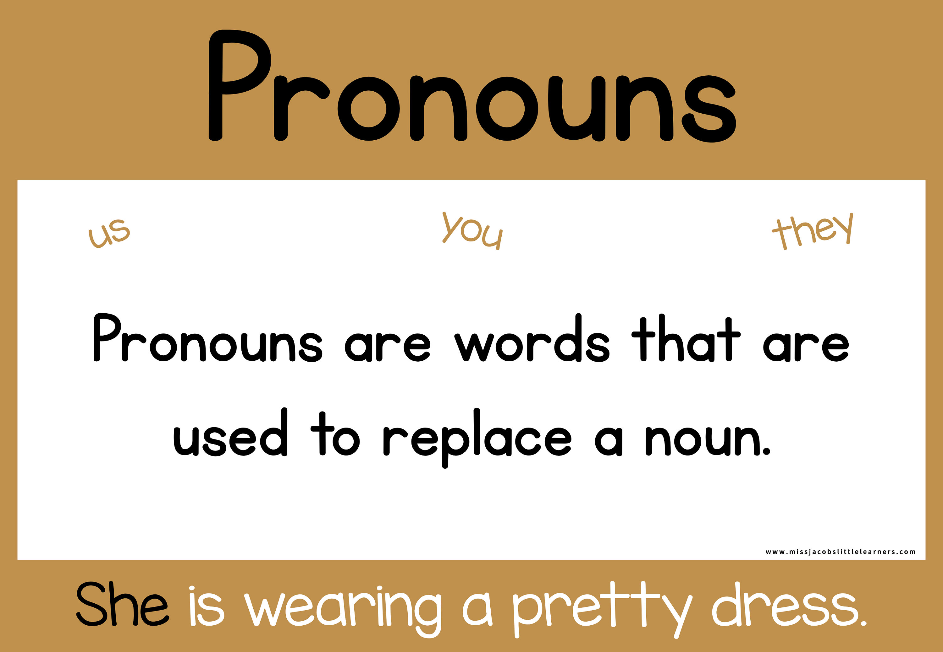 Parts of Speech Posters BOHO VIBES Desert Neutral Decor | Etsy