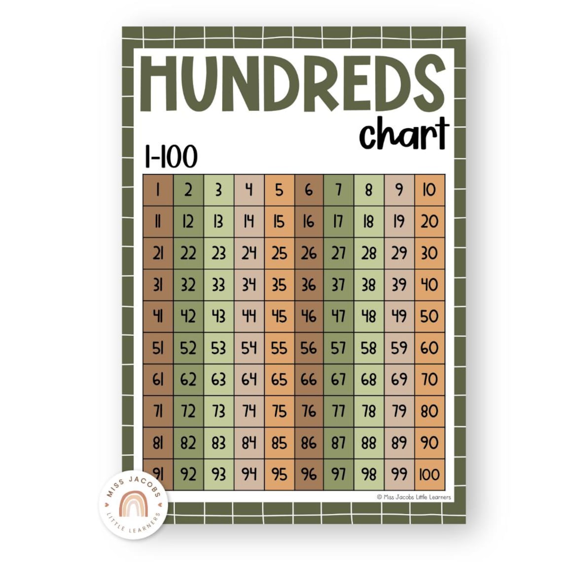 Hundreds Chart Printable, Woodland Theme 1–100 & 1–120 Neutral Math ...