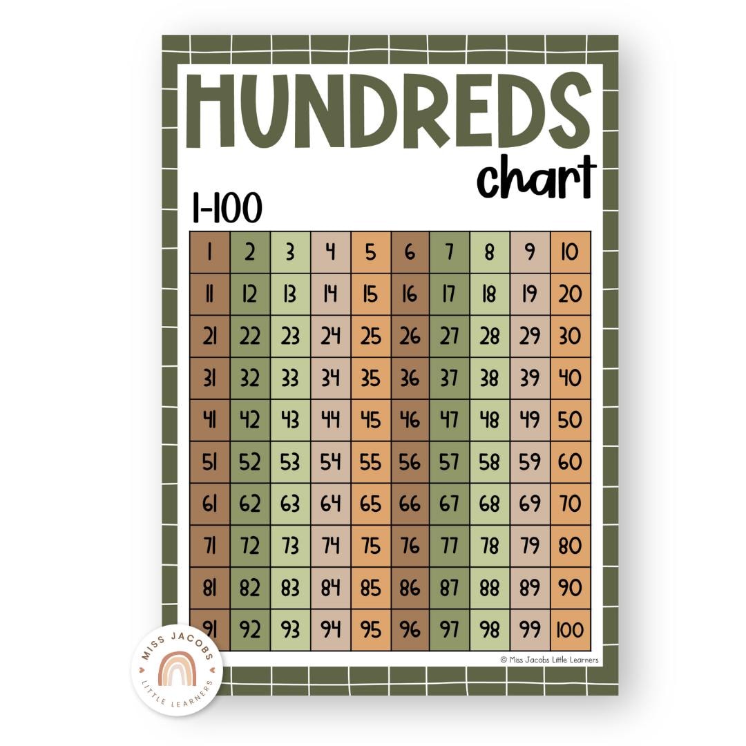 Hundreds Chart Printable, Woodland Theme 1–100 & 1–120 Neutral Math ...
