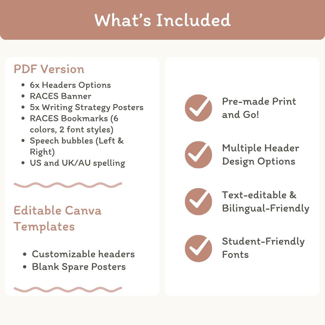 Printable RACES Strategy Anchor Chart, Editable ELA Writing Strategy ...