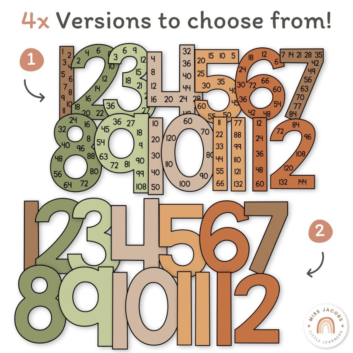Woodland 1–12 Skip Counting Posters, Printable Multiples Posters ...