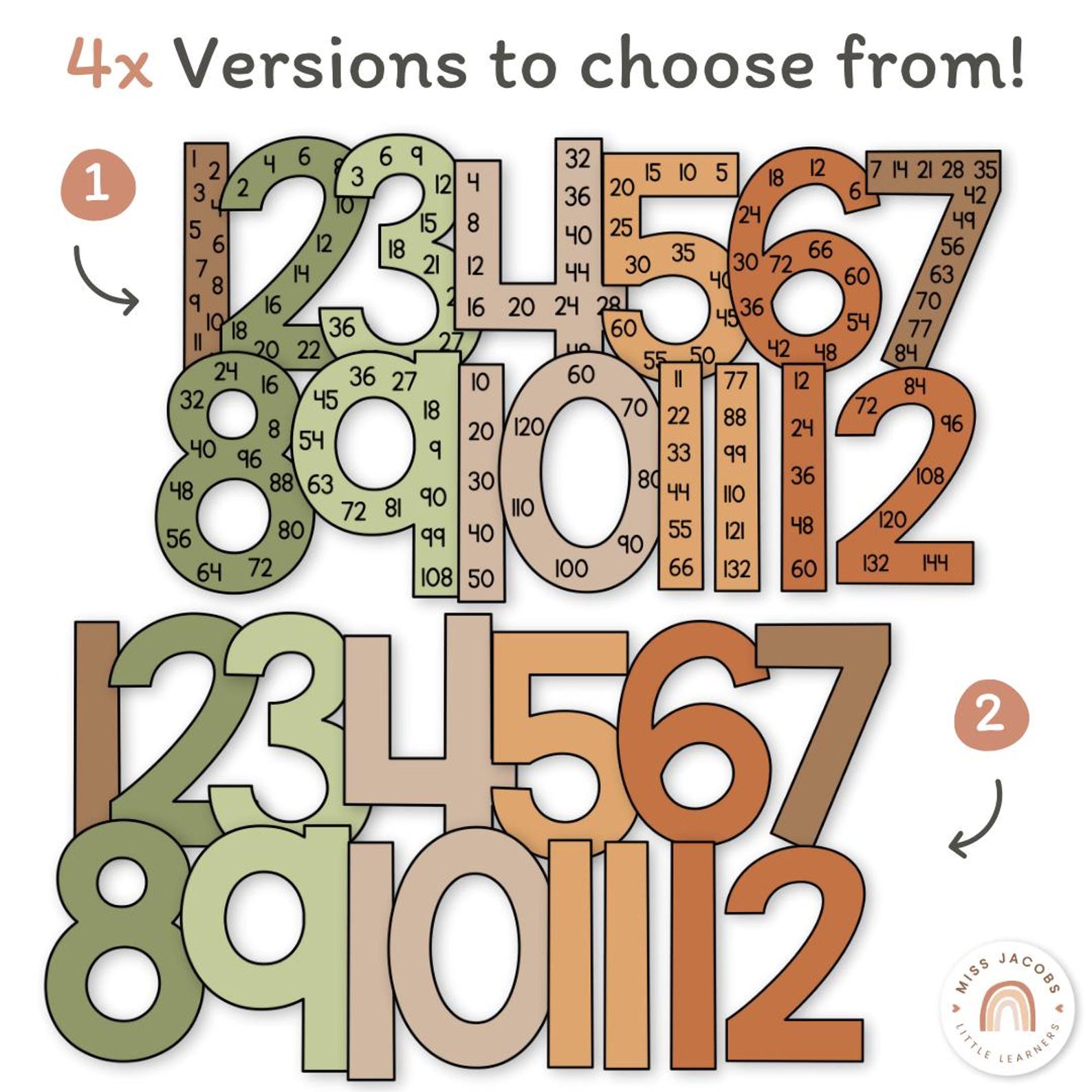 Woodland 1–12 Skip Counting Posters, Printable Multiples Posters ...