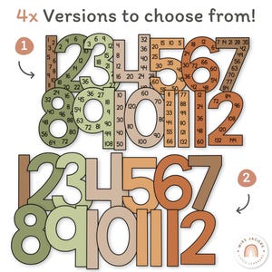 Woodland 1–12 Skip Counting Posters, Printable Multiples Posters ...