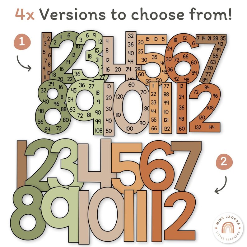 Woodland 1–12 Skip Counting Posters, Printable Multiples Posters ...