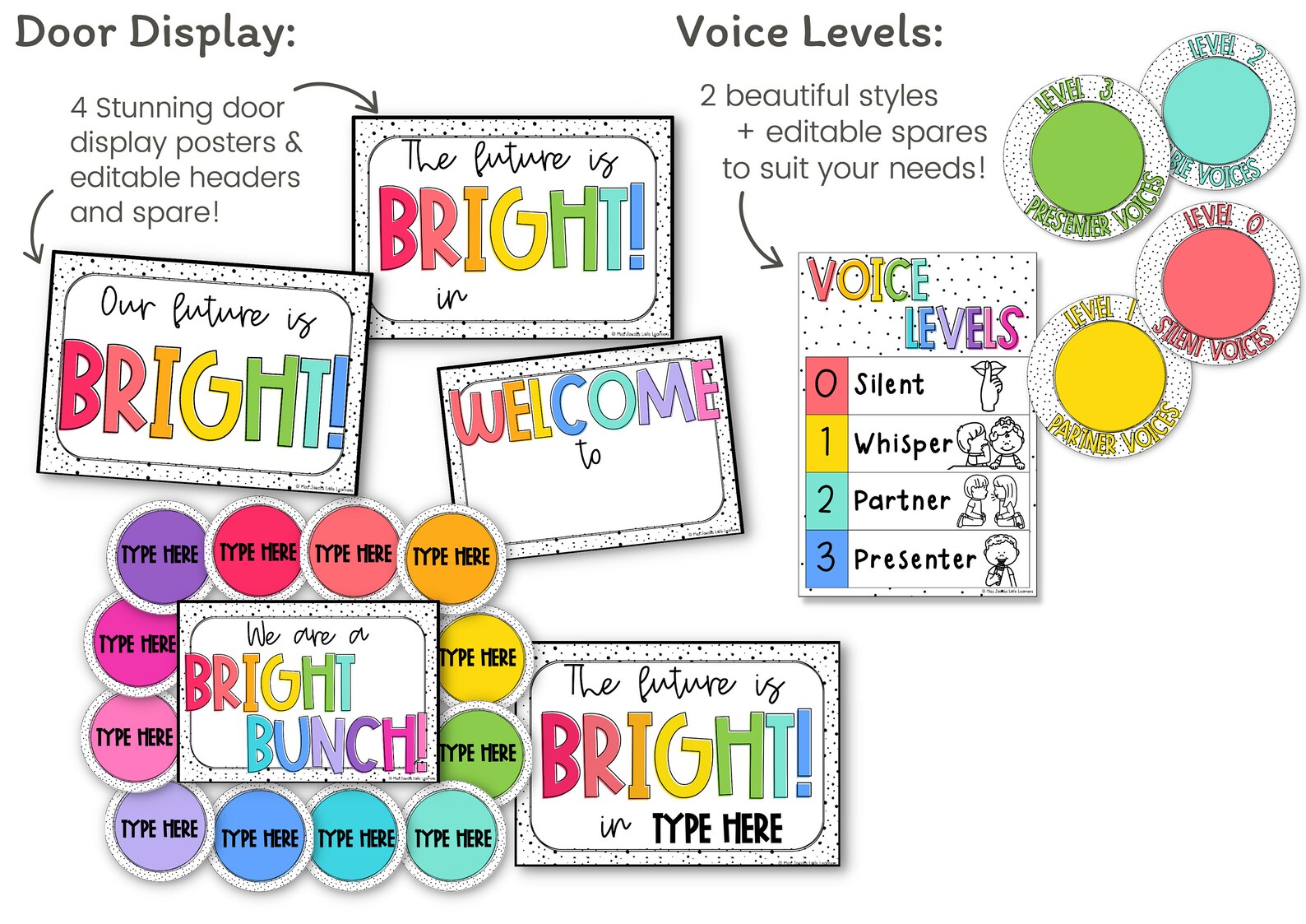 SPOTTY BRIGHTS Classroom Decor Bundle Editable Teacher - Etsy
