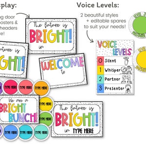 SPOTTY BRIGHTS Classroom Decor Bundle Editable Teacher - Etsy