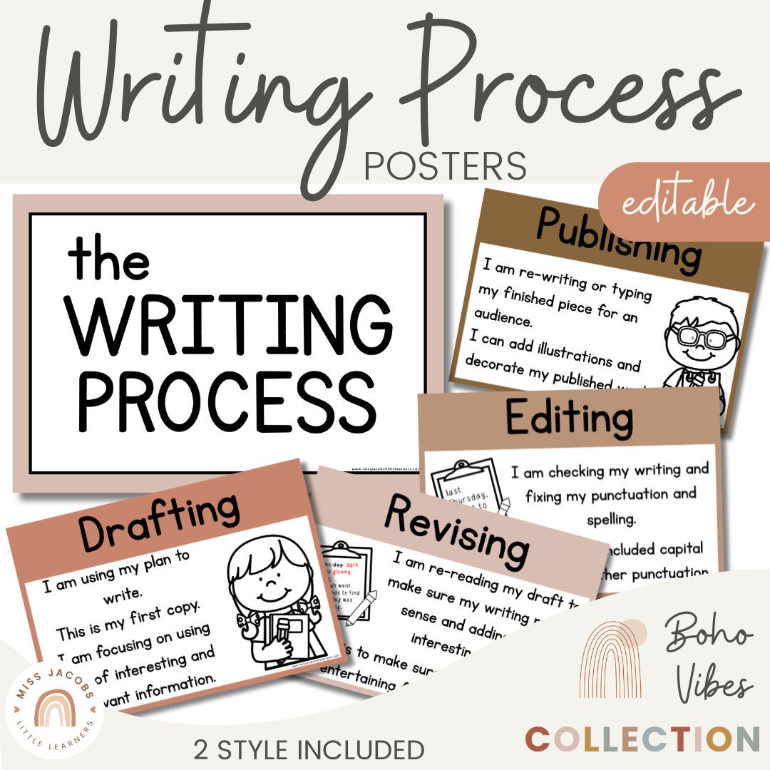 Writing Process Posters | BOHO VIBES | Desert Neutral Decor | Editable ...