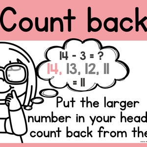 CALM COLORS Subtraction Strategy Posters | Math Posters | Modern ...