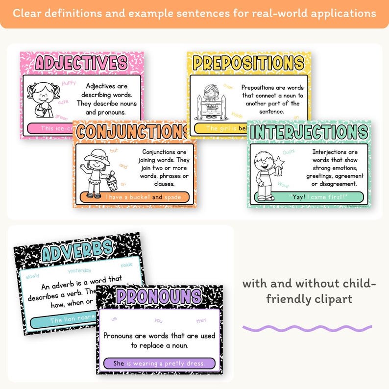 Parts of Speech Posters Composition Notebook Theme: Cutesy ELA Anchor ...