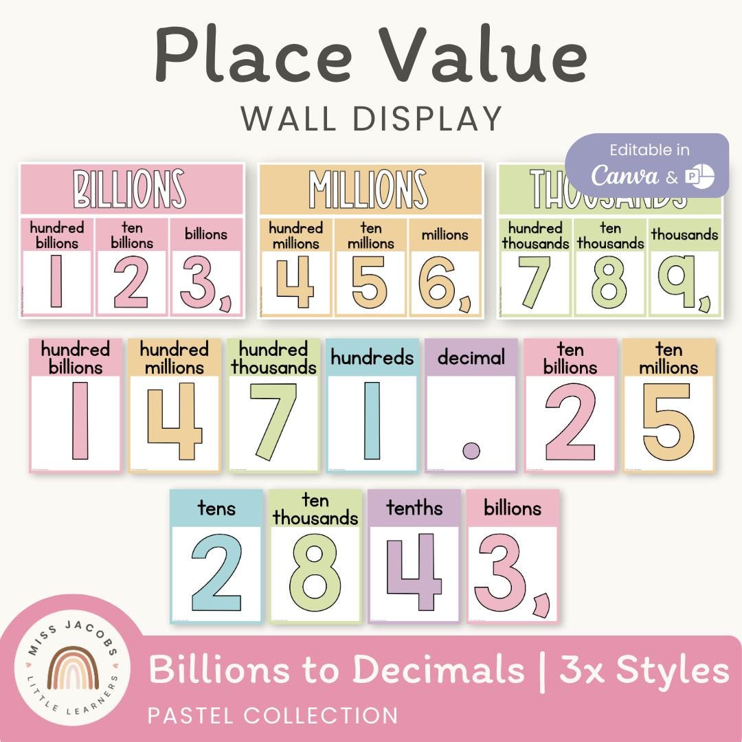 Place Value Display Posters | PASTELS - Etsy