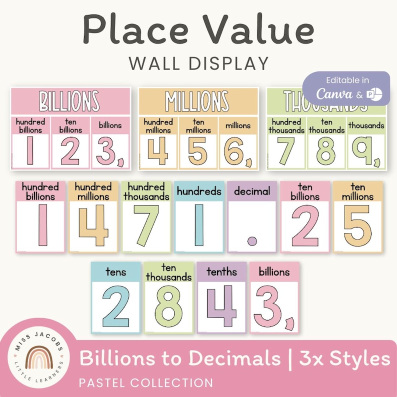 Place Value Display Posters | PASTELS - Etsy