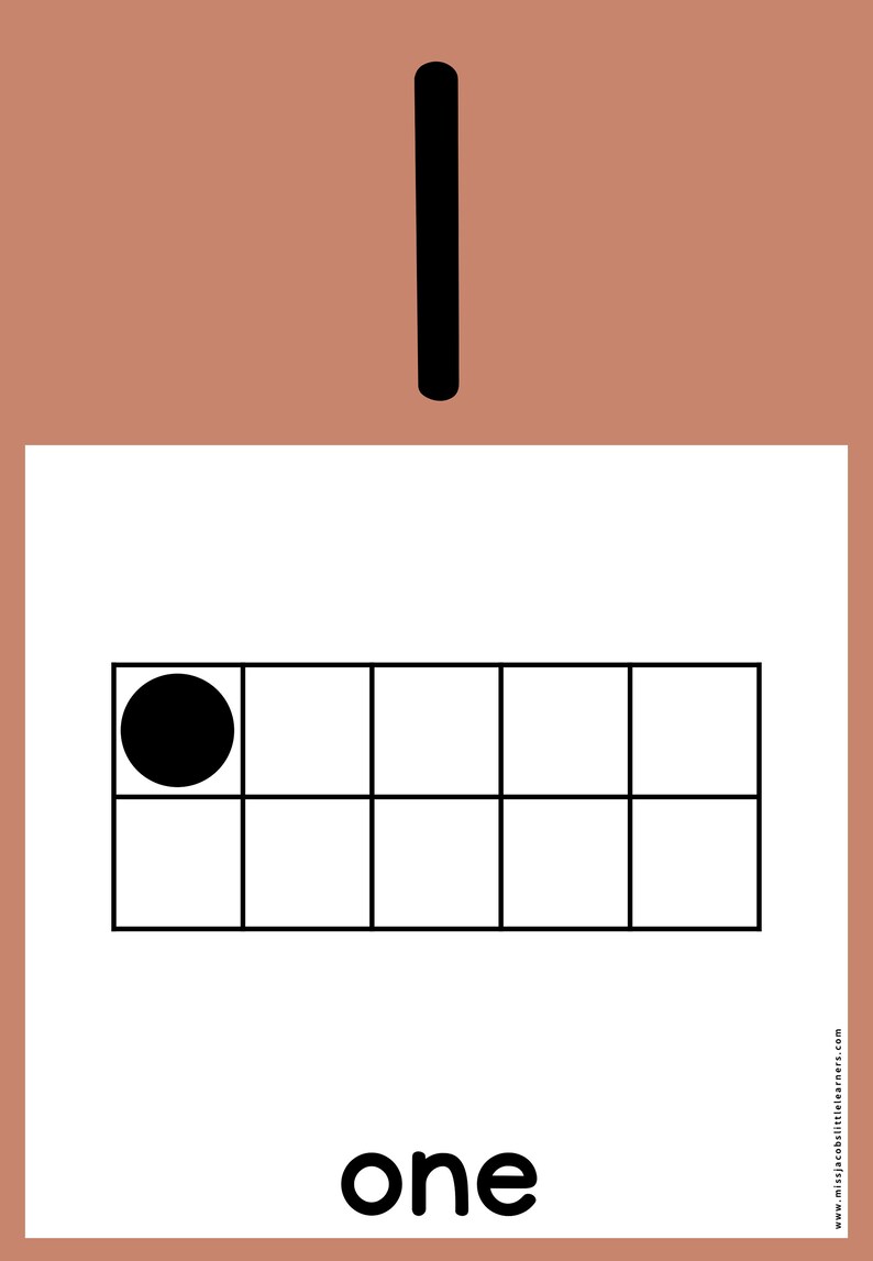 DESERT NEUTRAL Number Posters | Boho Vibes Classroom Decor - Etsy