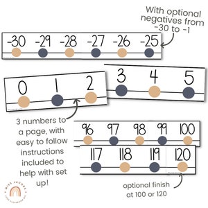 Classroom Number Line Display With Negatives Modern Boho - Etsy