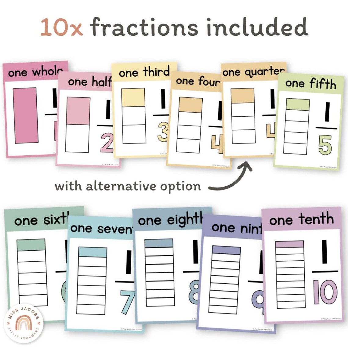 Pastel Fraction Posters, Printable Fraction Anchor Charts, Fraction to ...