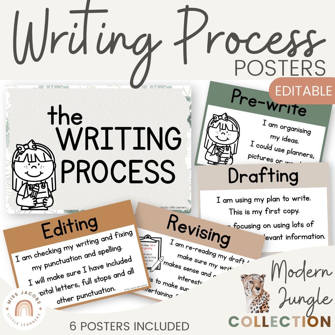 5 Steps of Writing Posters, Printable ELA Anchor Charts, Modern Jungle ...