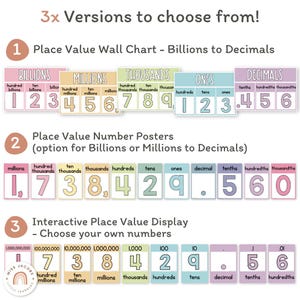 Place Value Display Posters | PASTELS - Etsy