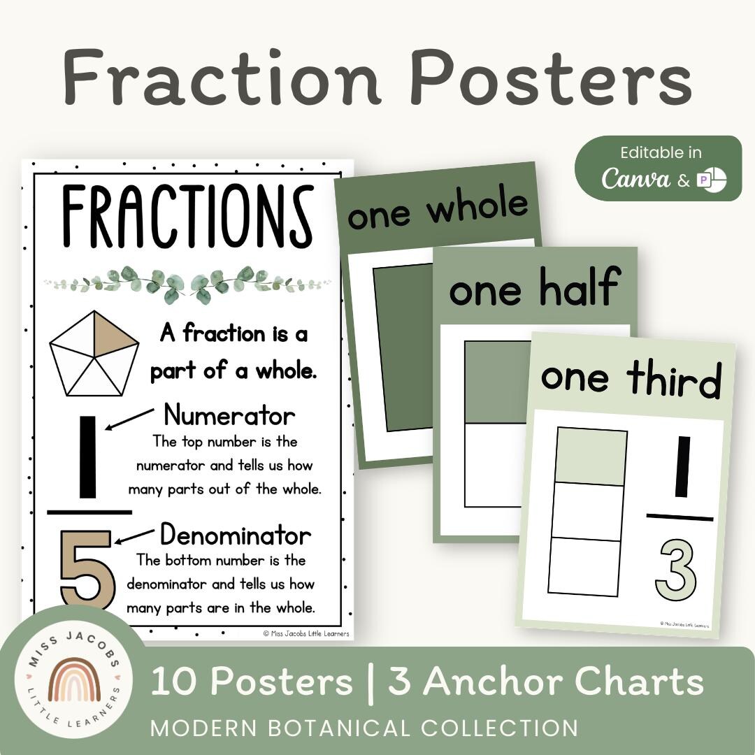 Fraction Posters, Printable Fraction Anchor Charts, Fraction to ...