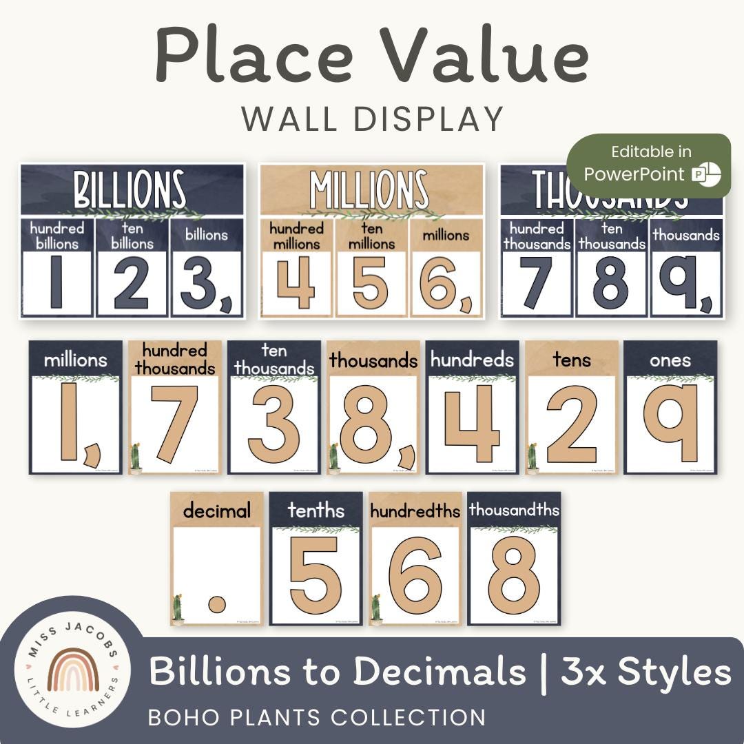 Place Value Display Posters | Rustic BOHO PLANTS Decor - Etsy