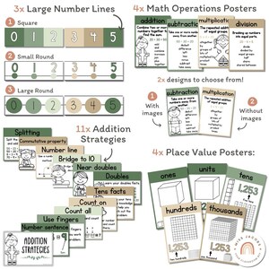 BOTANICAL Math Posters Bundle Set of 18 Numeracy Posters, Editable ...