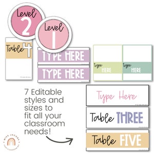 Classroom Labels PASTELS Editable (Download Now) - Etsy