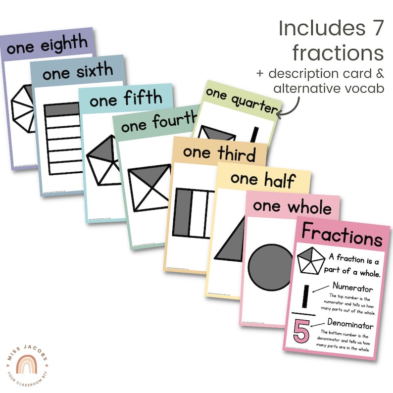 Math Posters Bundle SPOTTY PASTELS Muted Rainbow Classroom - Etsy