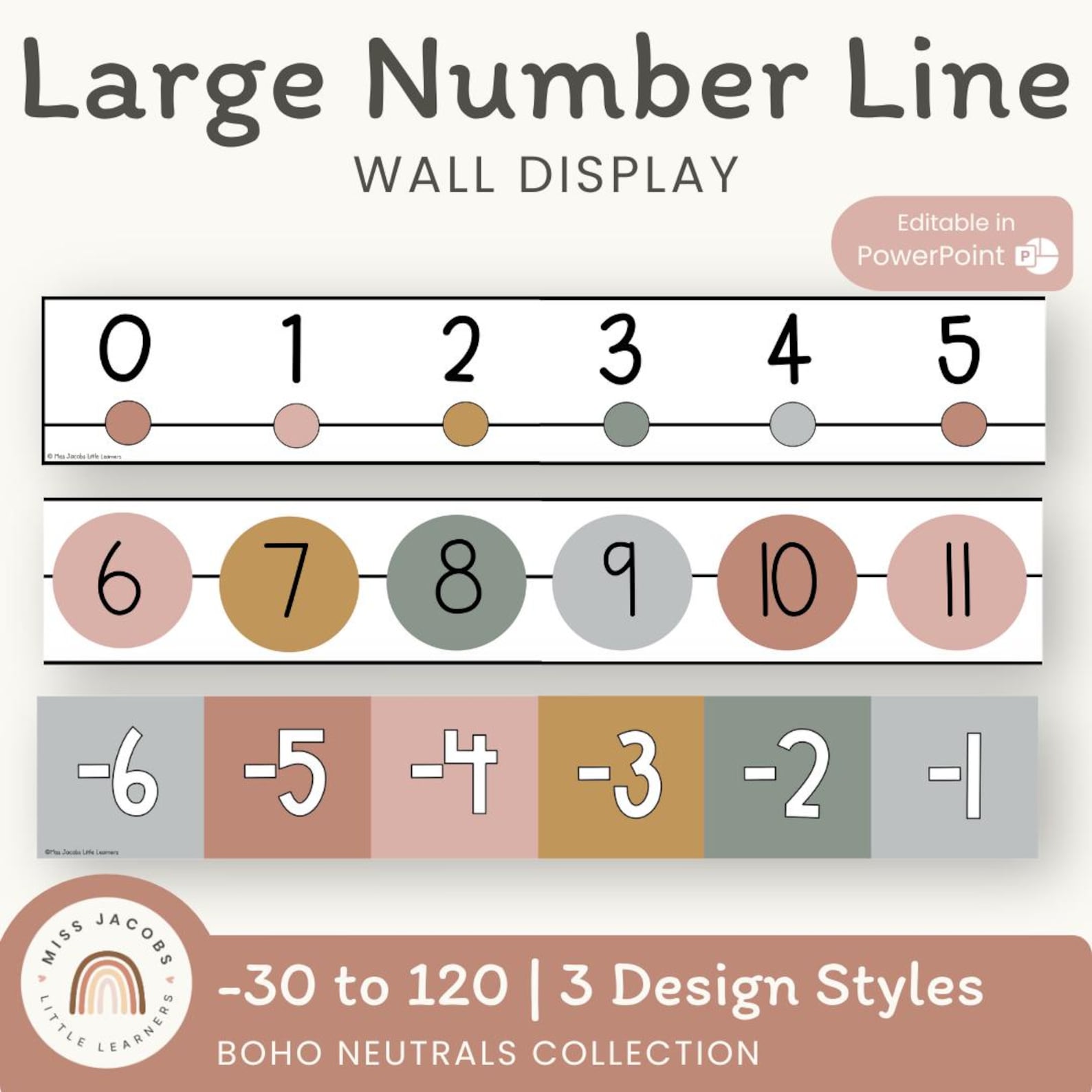 BOHO NEUTRAL Classroom Number Line Display With Negatives | Neutral ...