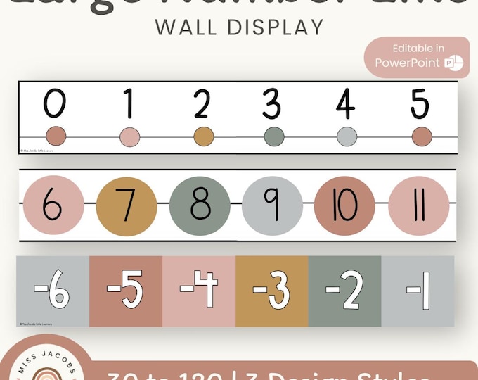 BOHO RAINBOW Word Wall | Editable | Neutral Rainbow Classroom Decor ...