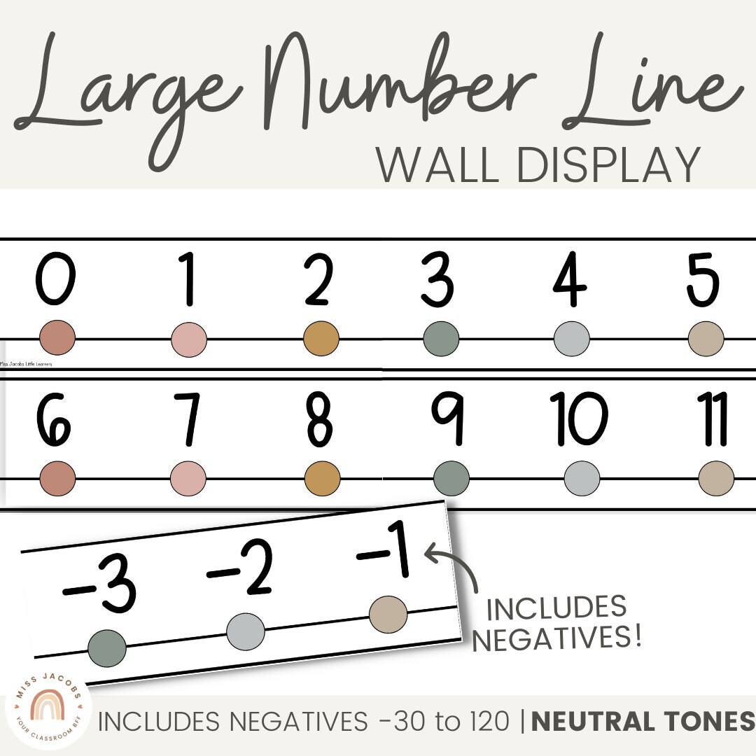 BOHO NEUTRAL Classroom Number Line Display With Negatives - Etsy UK