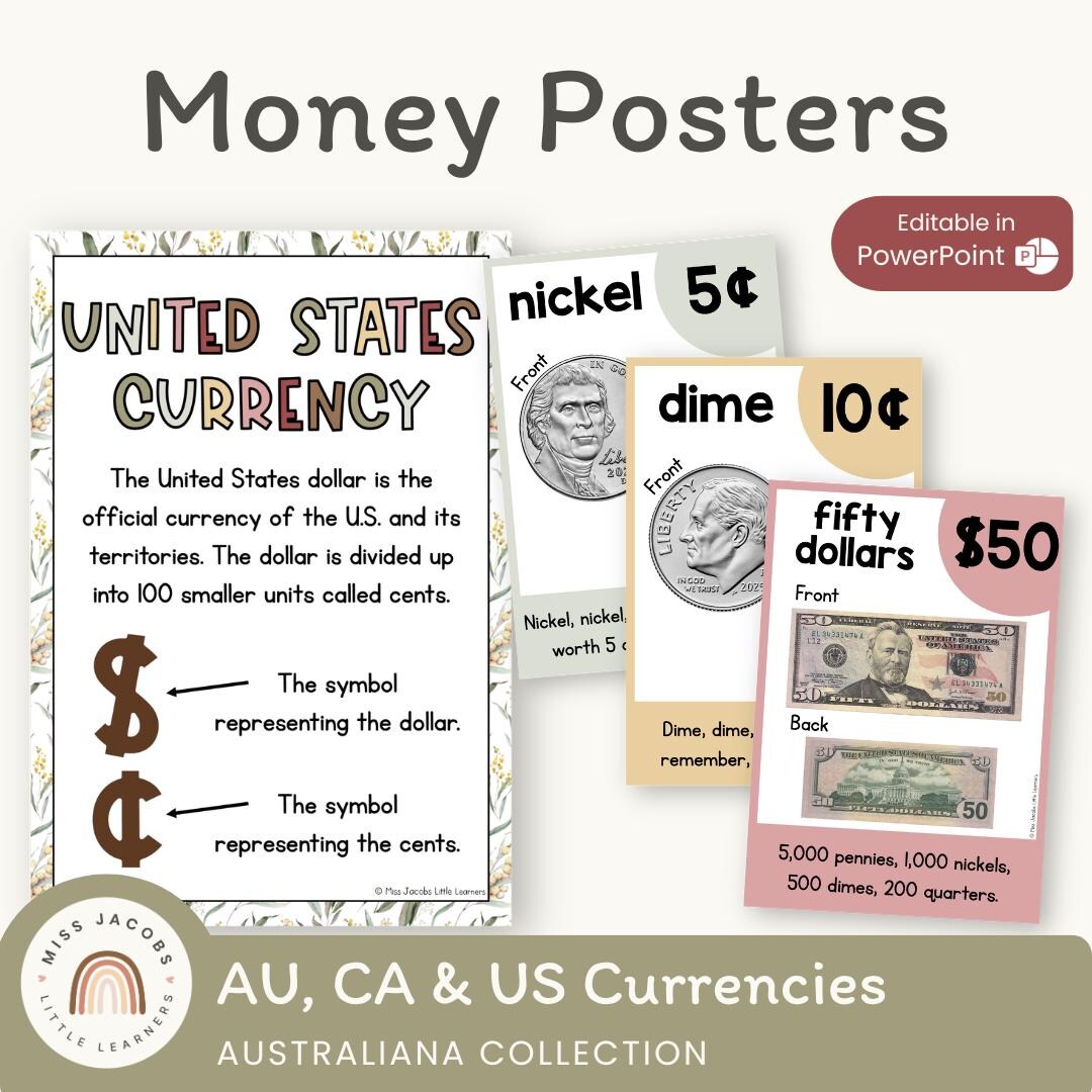 Australiana Money Posters Printable, Real Coin Math Anchor Chart, Calm ...