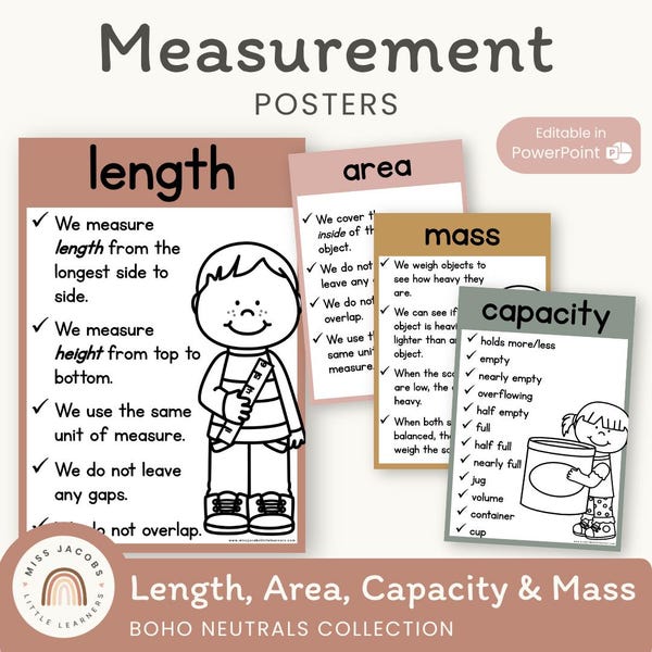 Measurements Poster - Etsy UK
