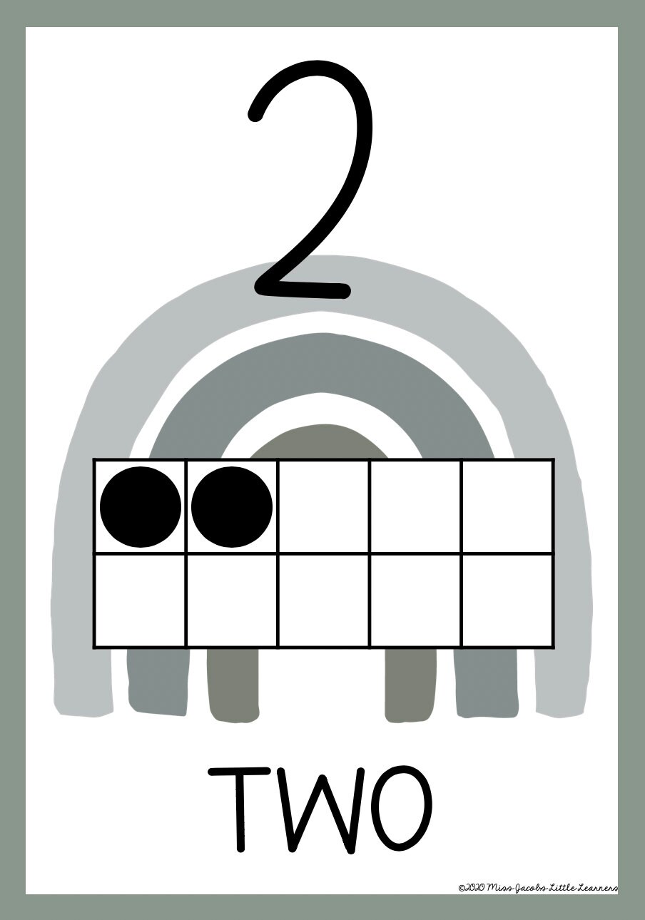 BOHO RAINBOW Number Posters Ten Frames Neutral Rainbow | Etsy