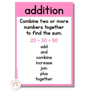 Cutesy Math Operations Posters, Colorful Math Operations Key Word ...