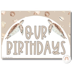 Birthday Display | Modern Ocean Classroom Decor | Editable - Etsy