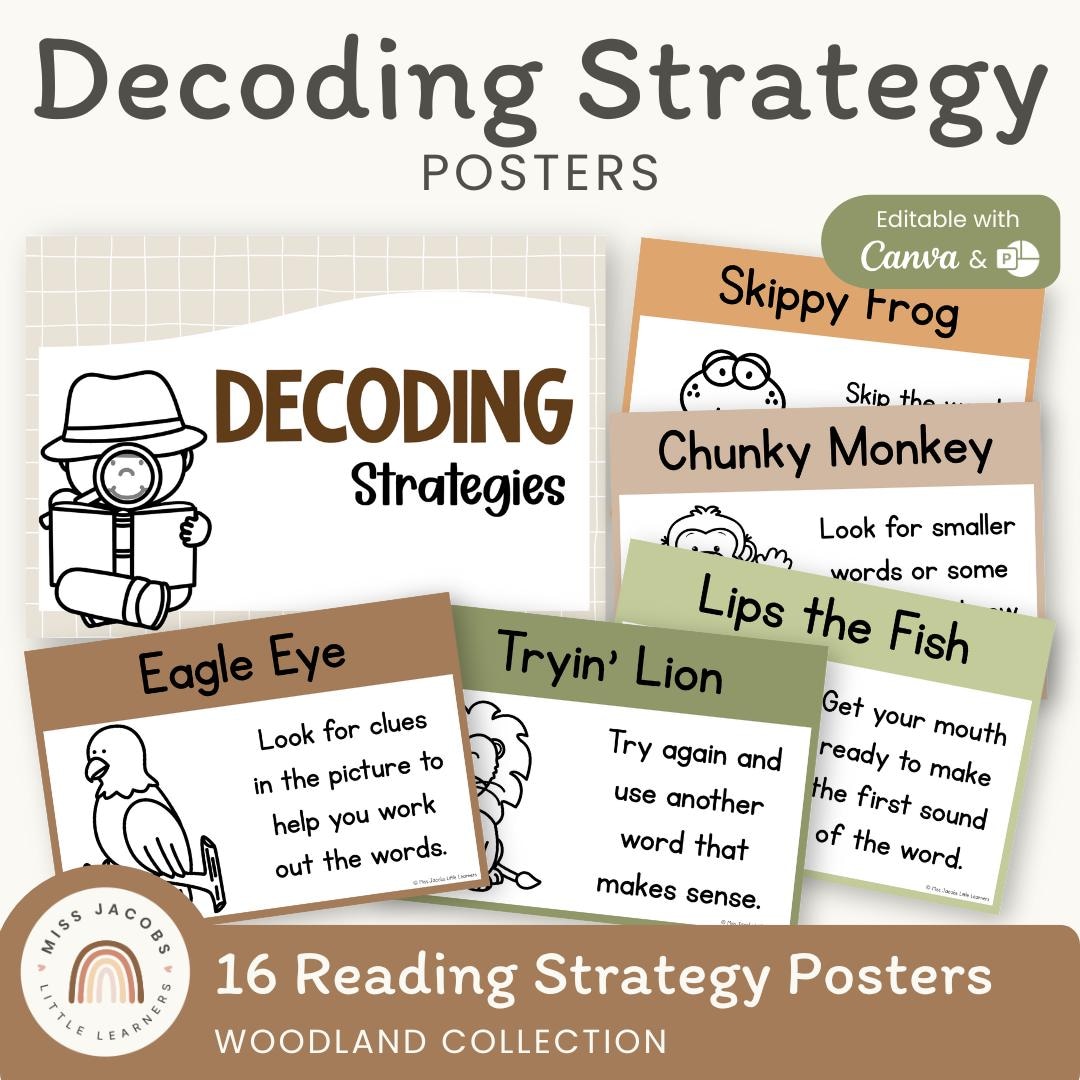 Woodland Decoding Strategies Reading Posters, Printable Reading ...