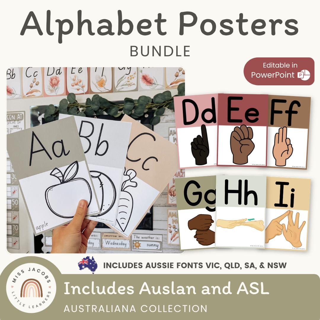 AUSTRALIANA Alphabet Posters Bundle: Flora and Fauna English, Auslan ...